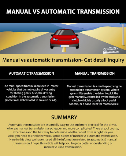 Manual VS Automatic Transmission- Detail Information With Pros & Cons Manual VS Automatic Transmission- Detail Information With Pros & Cons